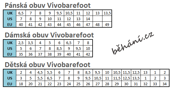 Velikostní tabulky Vivobarefoot - běhání.cz