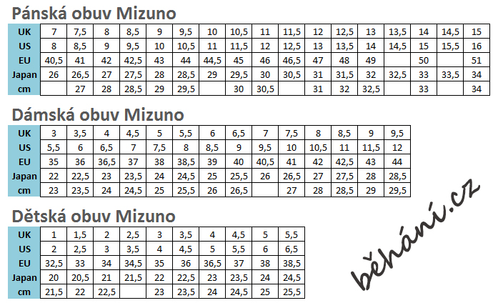 Velikostní tabulky Mizuno | behani.cz