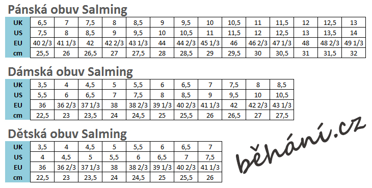 Velikostní tabulky Salming | behani.cz